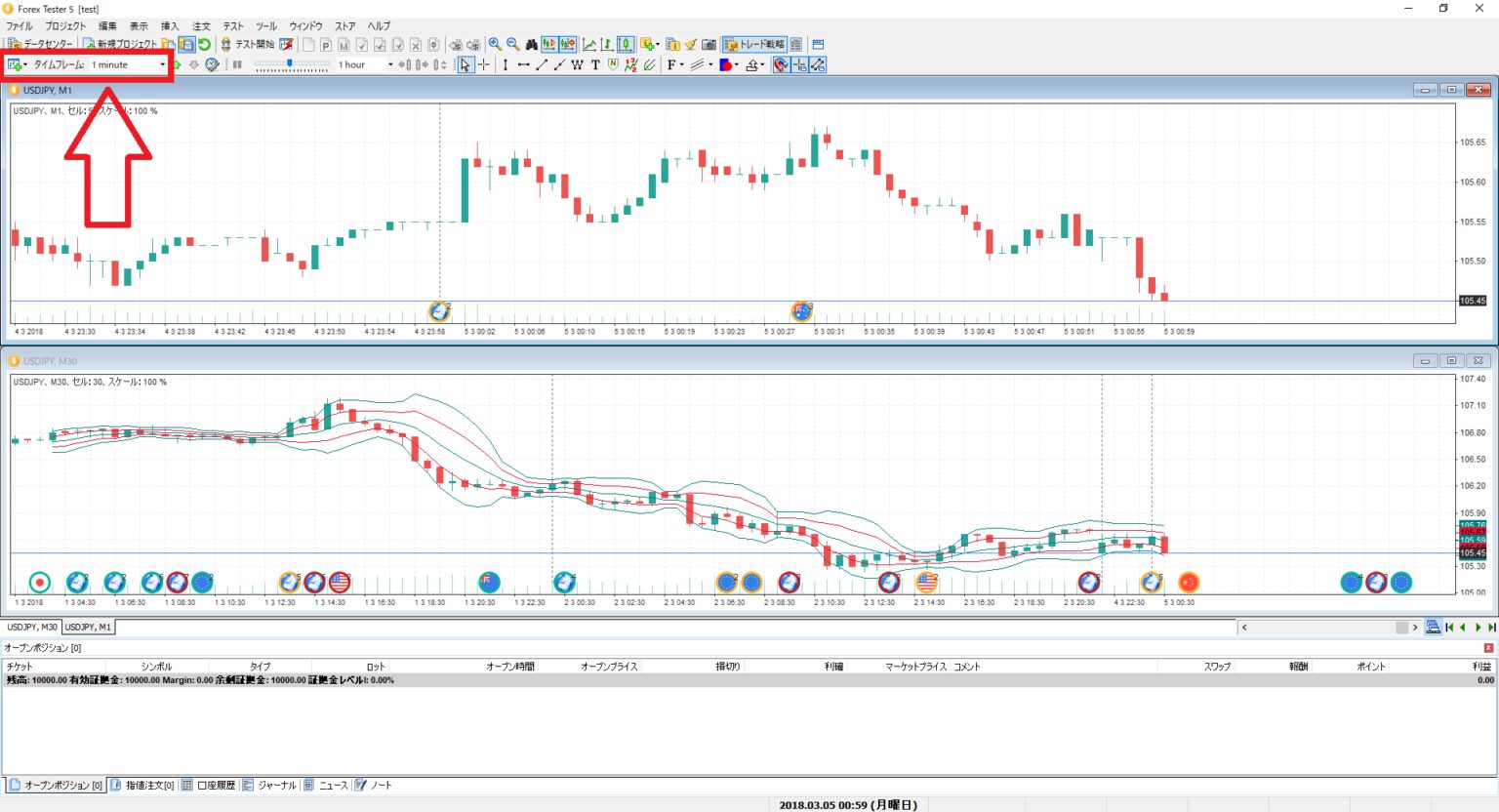 Forex Tester 5 詳細な操作説明 – フォレックステスター（ Forex Tester ）日本代理店（公式）