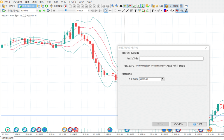 Forex Tester 5 詳細な操作説明 – フォレックステスター（ Forex Tester ）日本代理店（公式）